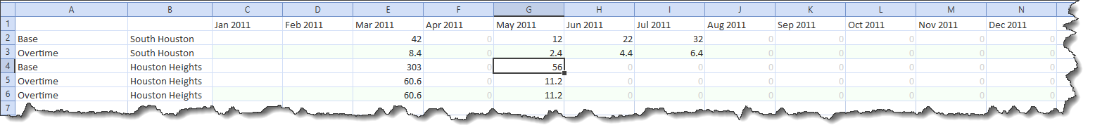 BDA Cube View Editor - Documentation